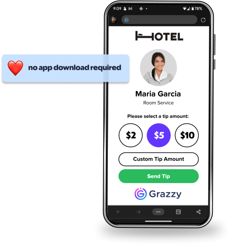 Grazzy - Our Product